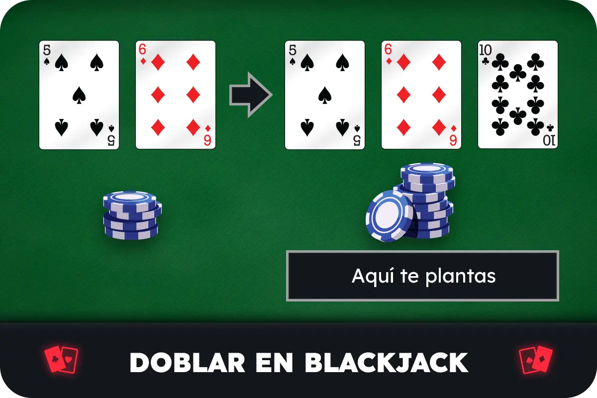 Doblar en el blackjack - Casino Barcelona Blog 🍀